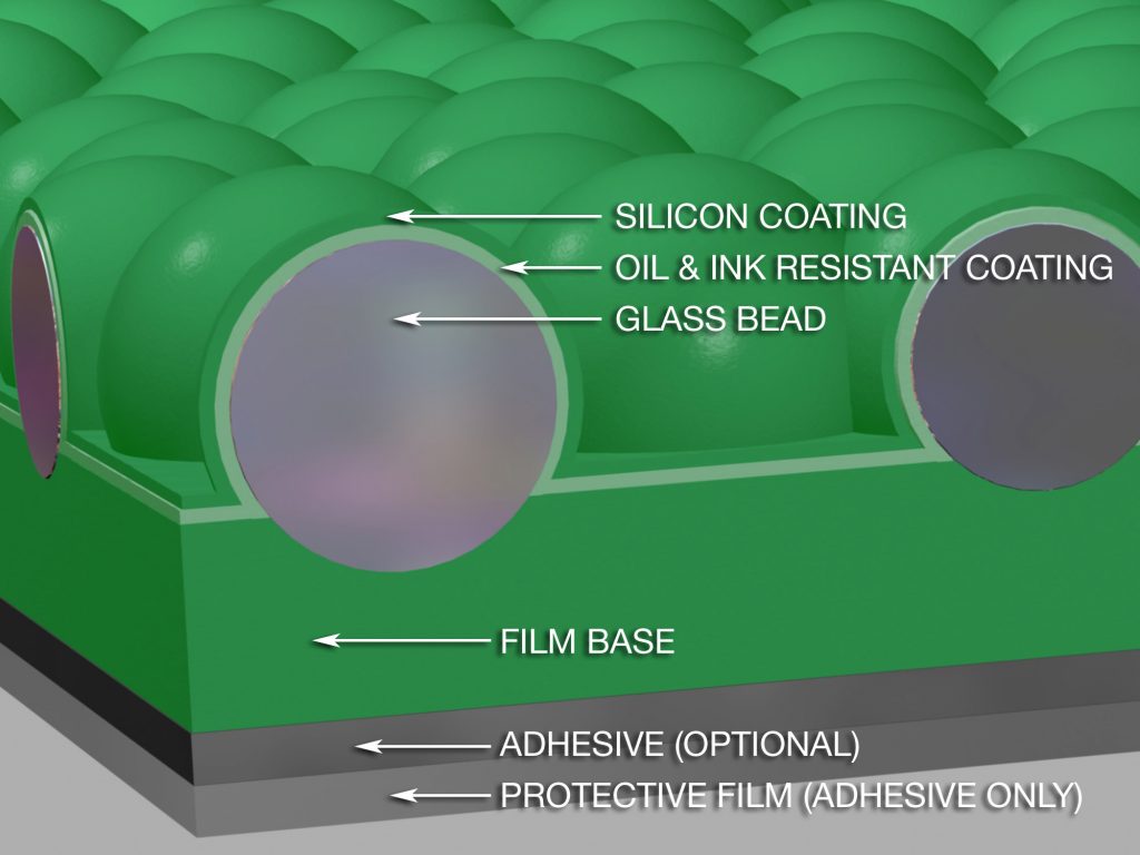 ICP-NS Anti-Marking Film w Callouts - CyanX