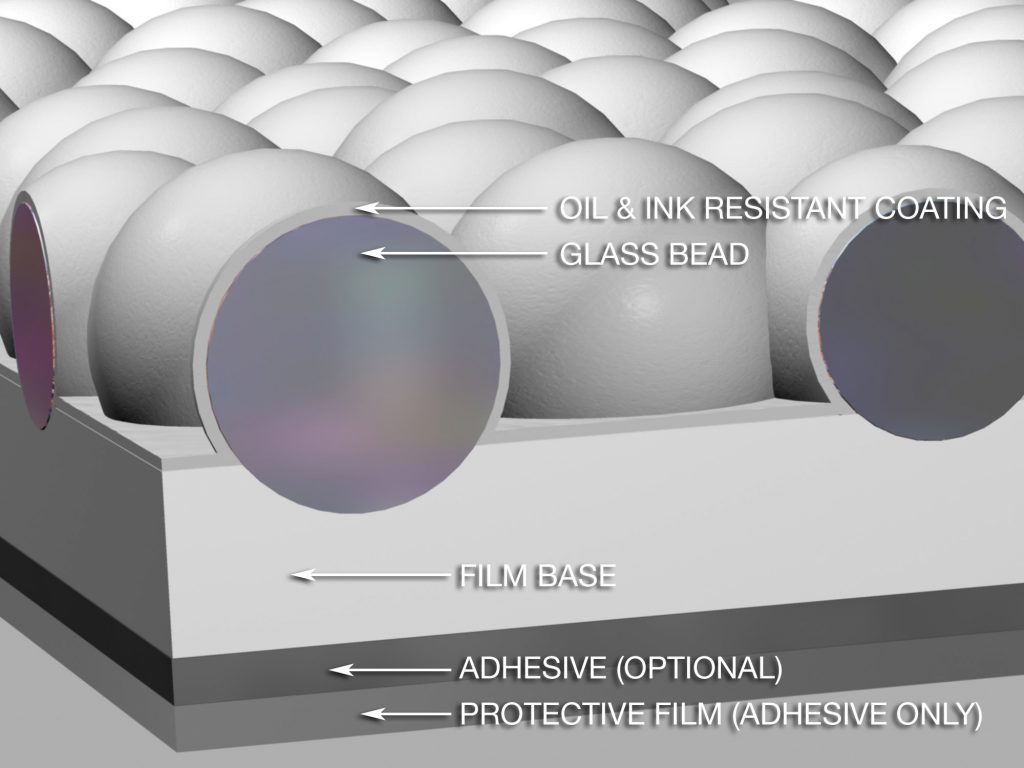 ICP Standard Anti-Marking Film 02 - CyanX